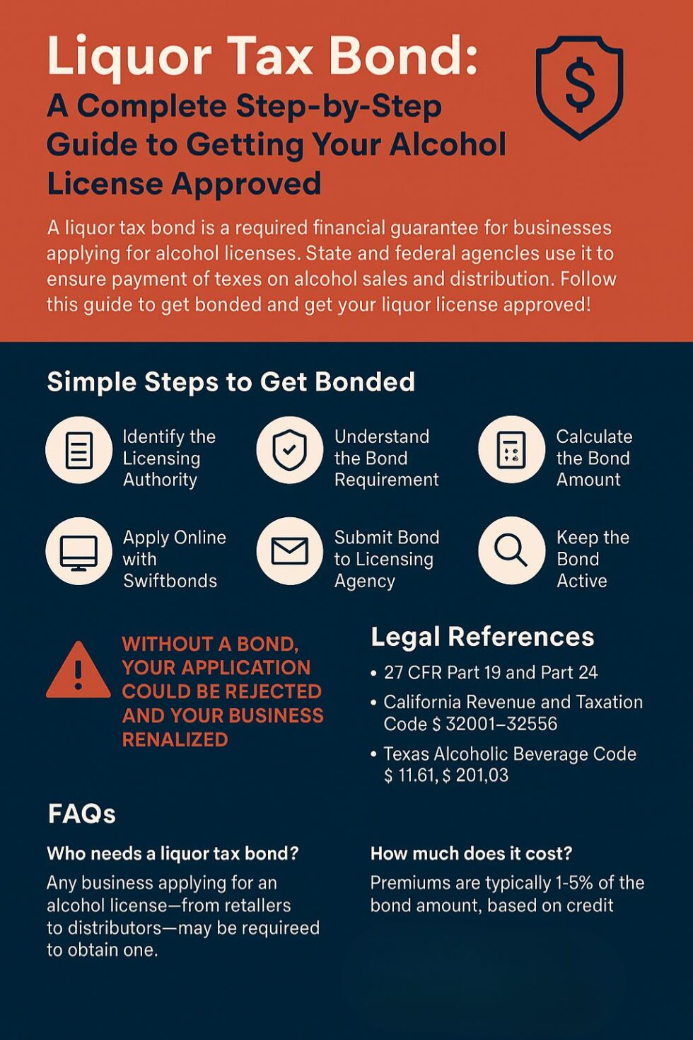 Fast Track Your Liquor License with a Tax Bond Now