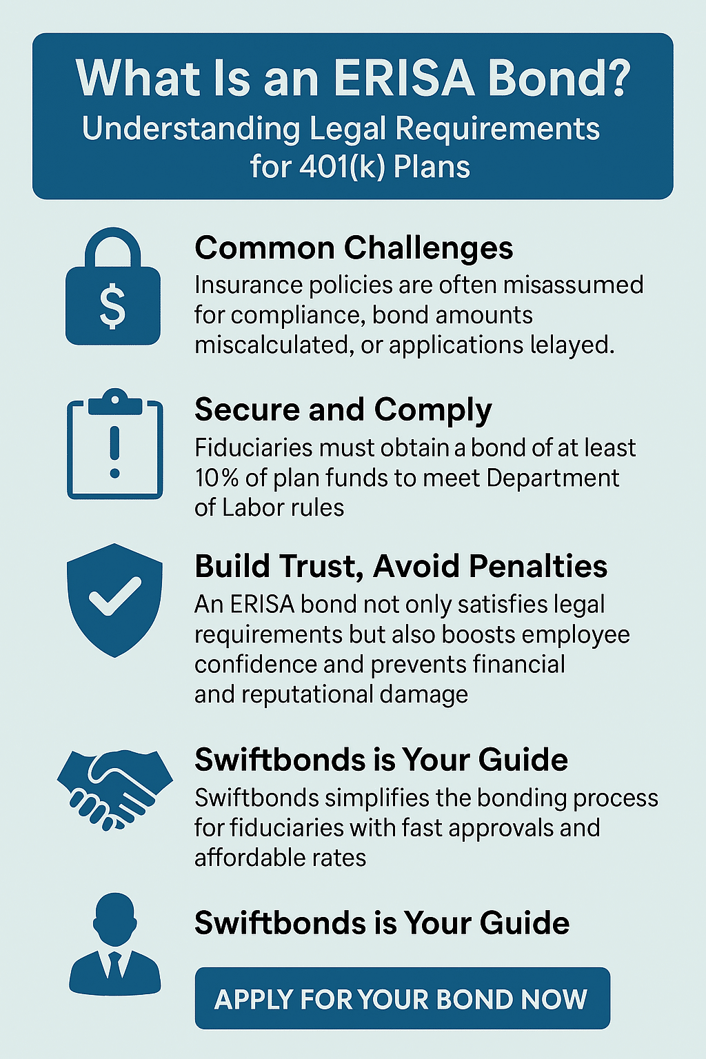 What Is an ERISA Bond? Understanding Legal Requirements for 401(k ...