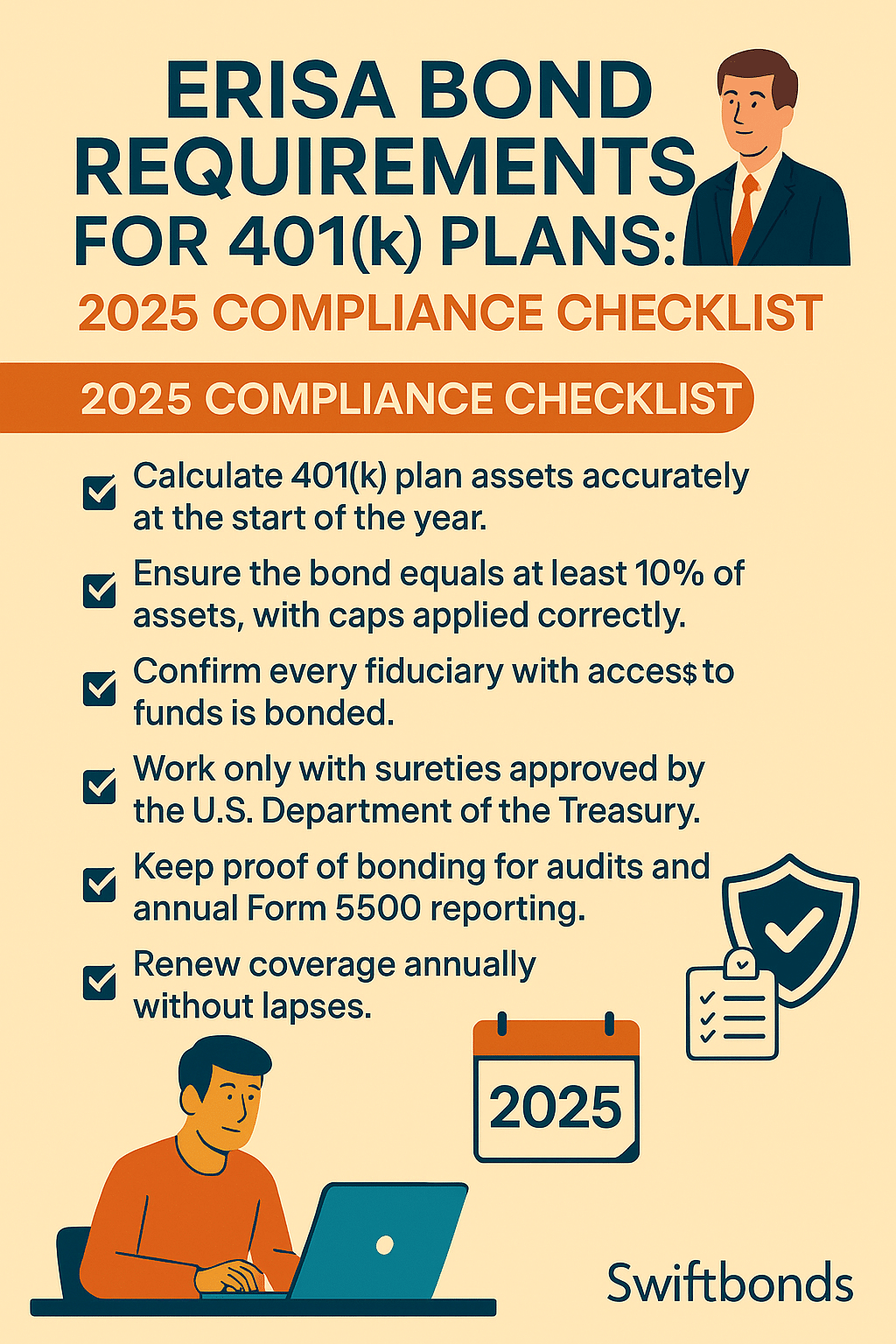 ERISA Bond Requirements for 401(k) Plans: 2025 Compliance Checklist ...