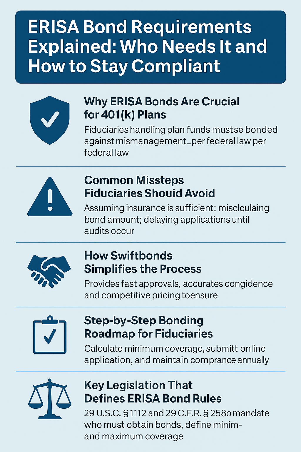 Ensure Compliance: Key ERISA Bond Steps for 401(k) Plans